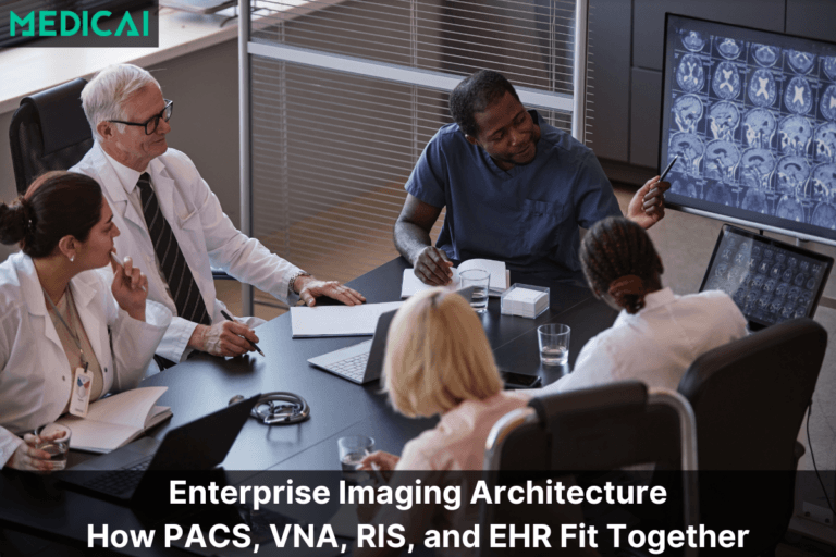 Enterprise Imaging Architecture: PACS, VNA, RIS, and EHR